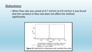 Hplc | PPT