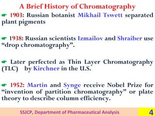 HPLC | PPT