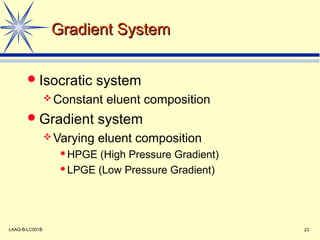 Hplc | PPT