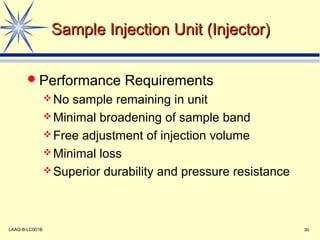 Hplc | PPT