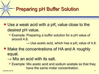 Hplc | PPT
