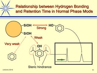Hplc | PPT