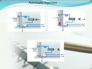 Hplc high performance liquid chromatography | PPTX