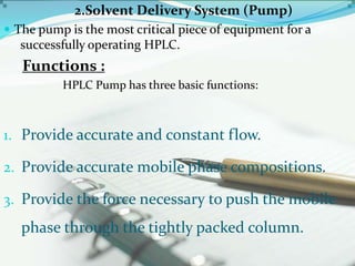 Hplc high performance liquid chromatography | PPTX