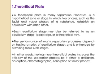 Hplc | PPTX