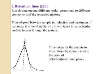 Hplc | PPTX
