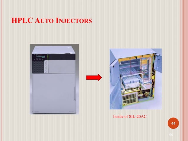 Hplc | PPTX