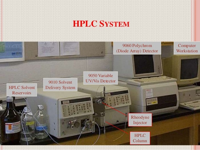 Hplc