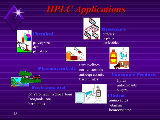 HPLC PPT High Performance Liquid Chromatography (HPLC) PPT, Presentat…