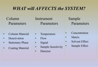 Hplc | PPTX