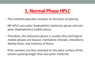 HPLC | PPTX