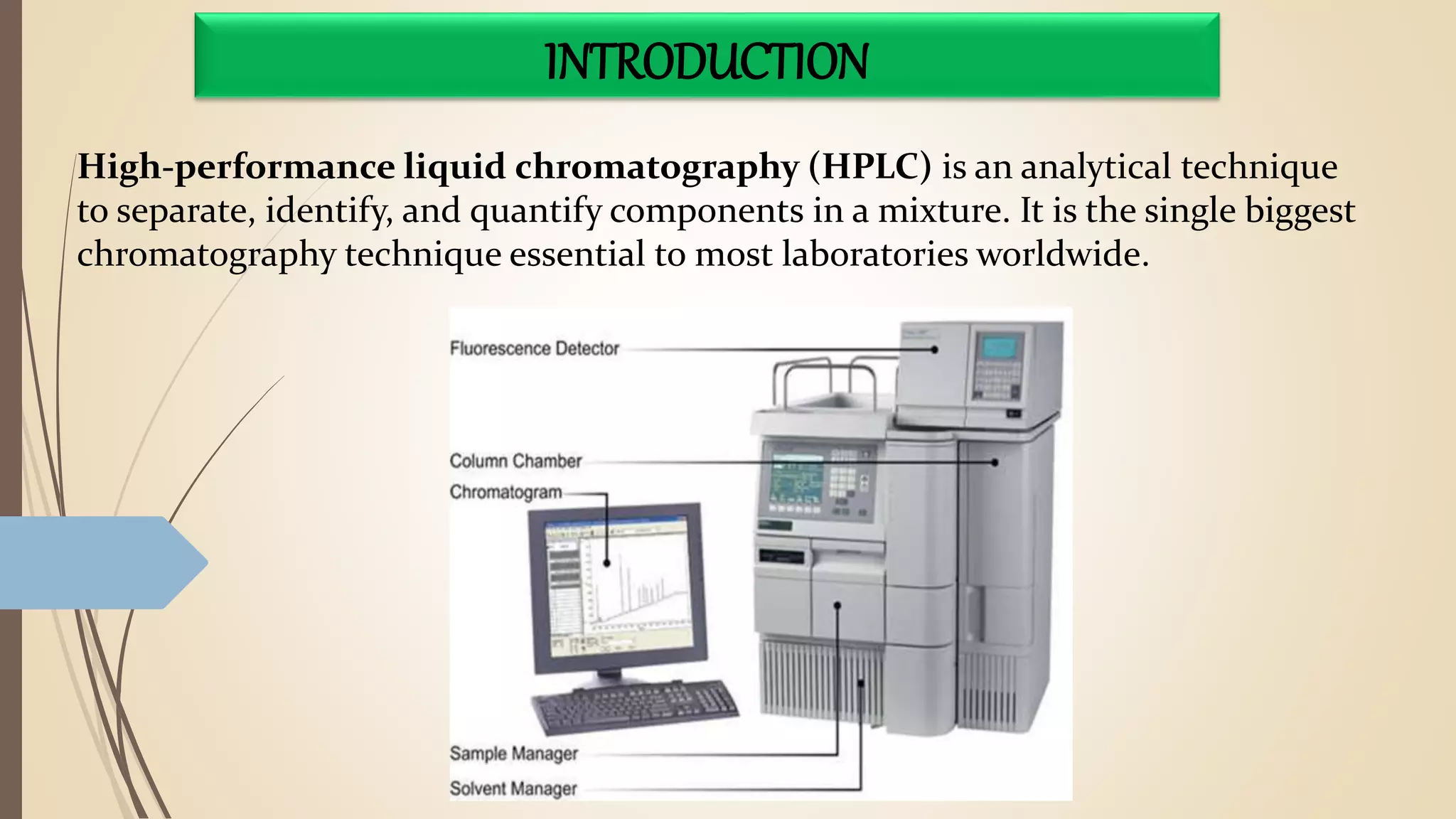Hplc | PPT