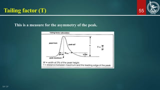 High Performance Liquid Chromatography | PPTX