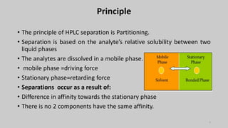 High Performance Liquid Chromatography | PPT