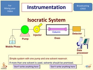 High performance liquid chromatography as introduction | PPT | Free ...