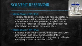 HIGH PERFORMANCE LIQUID CHROMATOGRAPHY | PPT