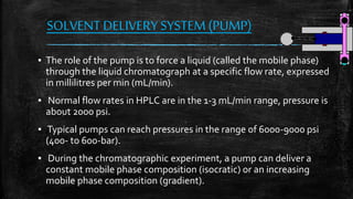 HIGH PERFORMANCE LIQUID CHROMATOGRAPHY | PPT