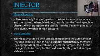 HIGH PERFORMANCE LIQUID CHROMATOGRAPHY | PPT