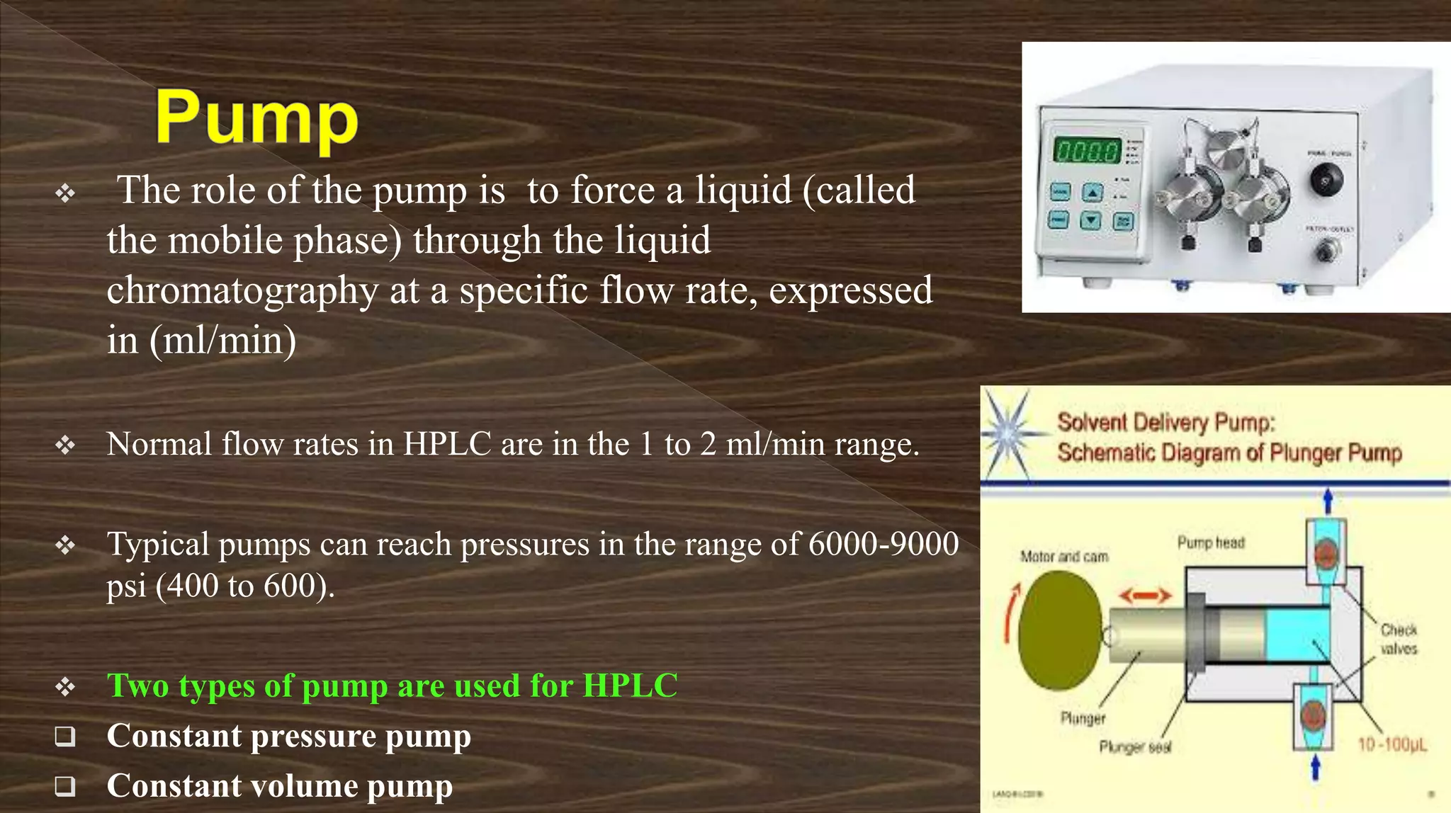Hplc High Performance Liquid Chromatography Ppt