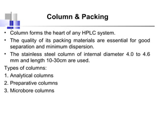 HPLC | PPT