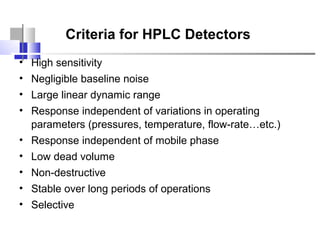 HPLC | PPT