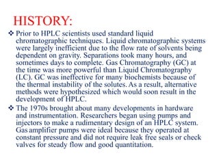 HPLC -ARUN NIVAS V PERIYAR COLLEGE OF PHARMACEUTICAL SCIENCES, TRICHY ...