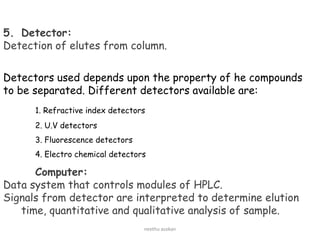 Hplc | PPT