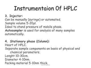 Hplc | PPT