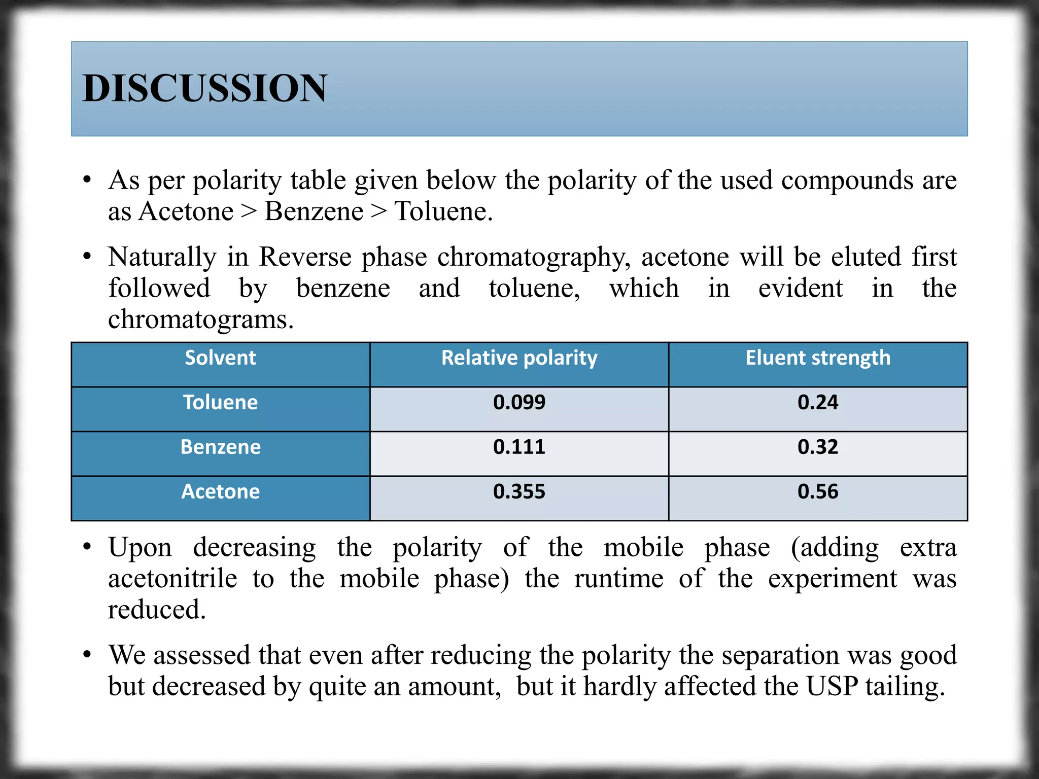 System suitability parameters assessment by HPLC | PPTX