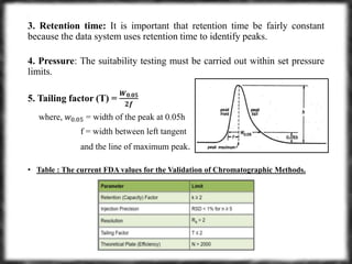 System suitability parameters assessment by HPLC | PPTX