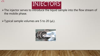 Hplc | PPT