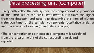 Hplc | PPTX