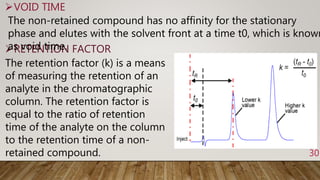 Hplc | PPTX