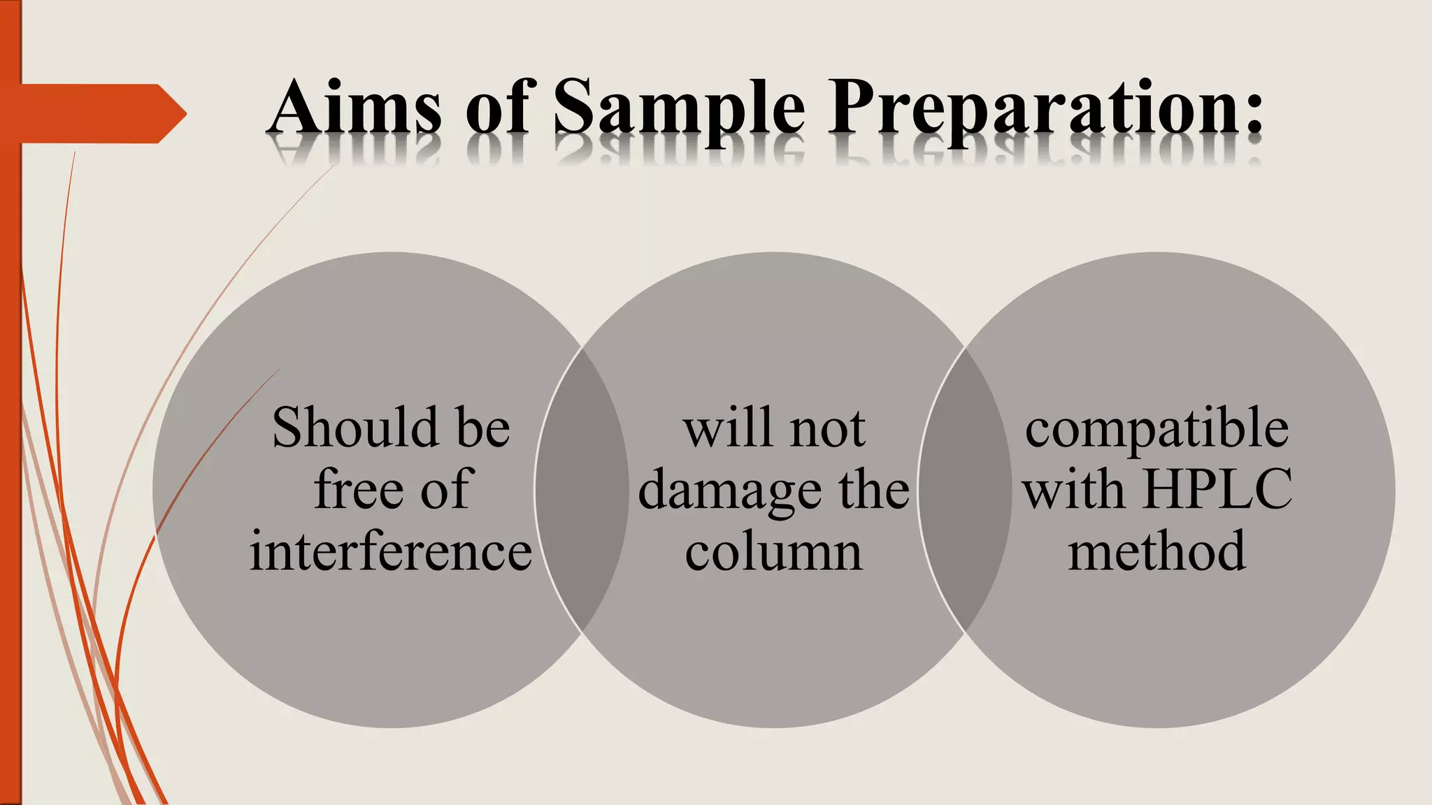 HPLC Sample Preparation and Instrumentatio | PPTX