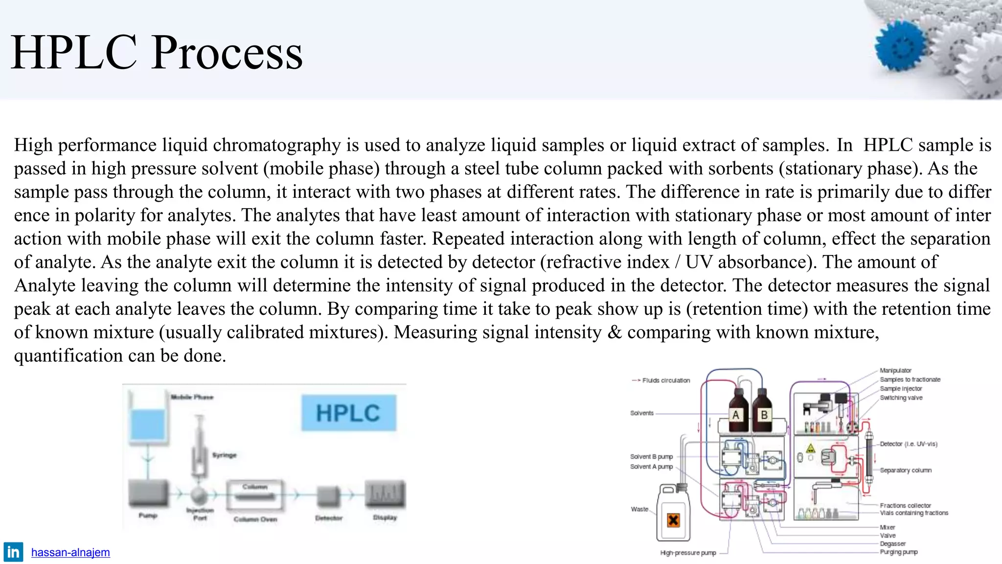 High performance liquid chromatography | PPT