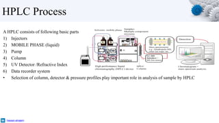 High performance liquid chromatography | PPT