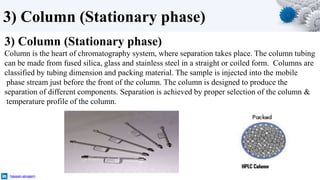 High performance liquid chromatography | PPT