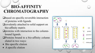 HPLC | PPT