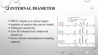 HPLC | PPT