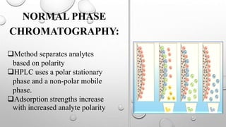 HPLC | PPT