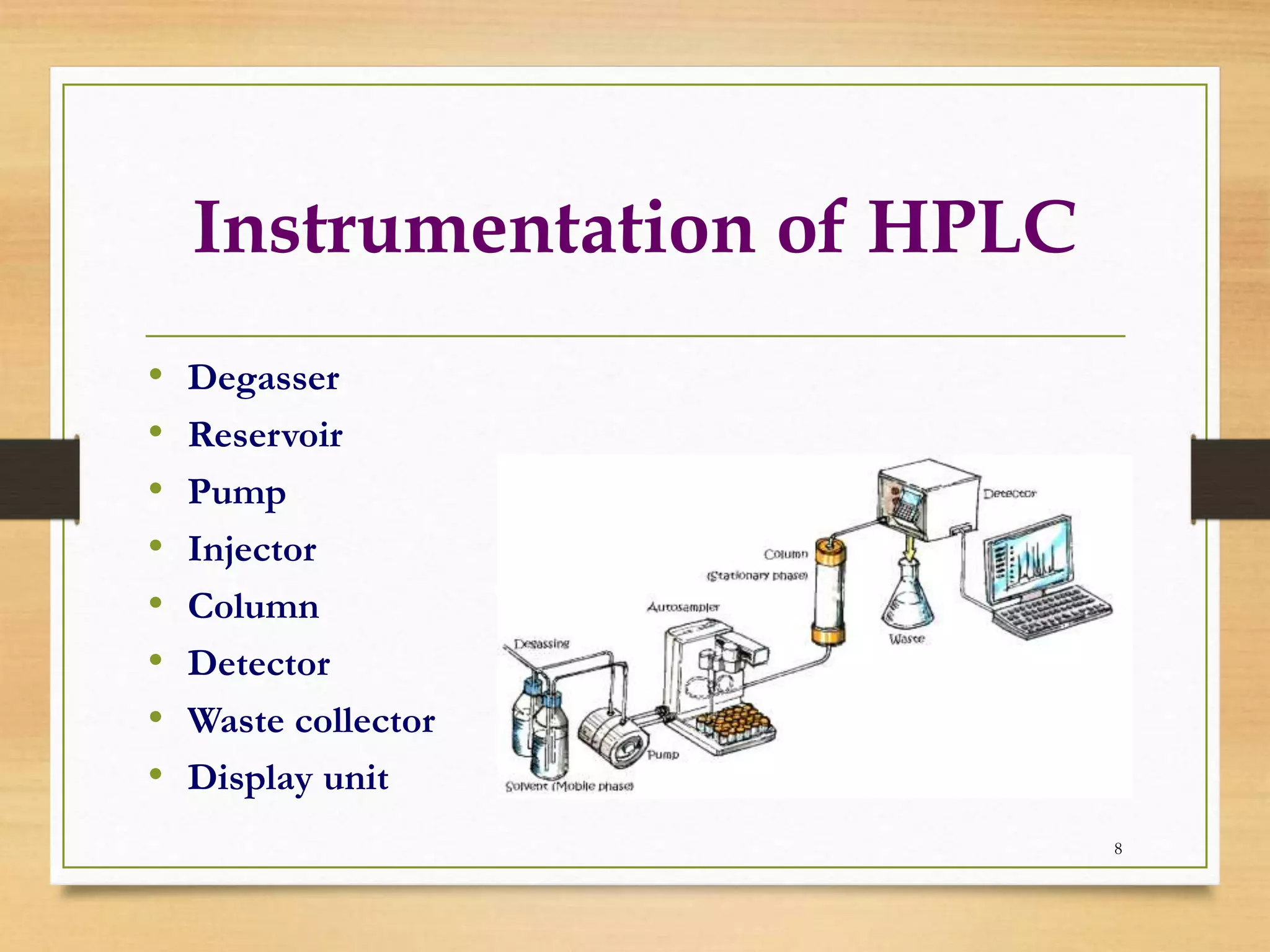 hplc-210603142114.pdf