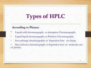 Hplc | PPT