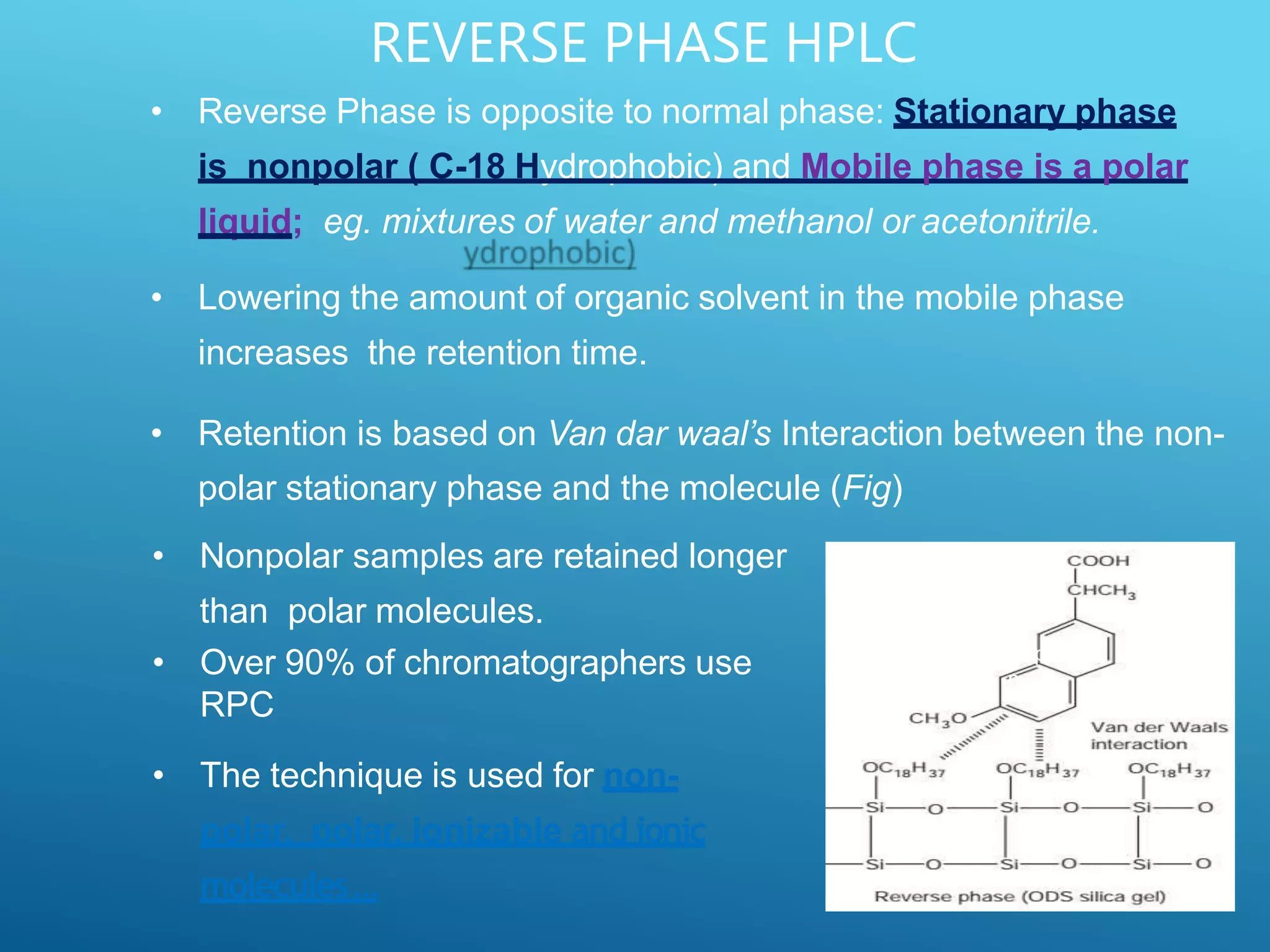 HPLC Principle,Instrumentation and Application | PPTX