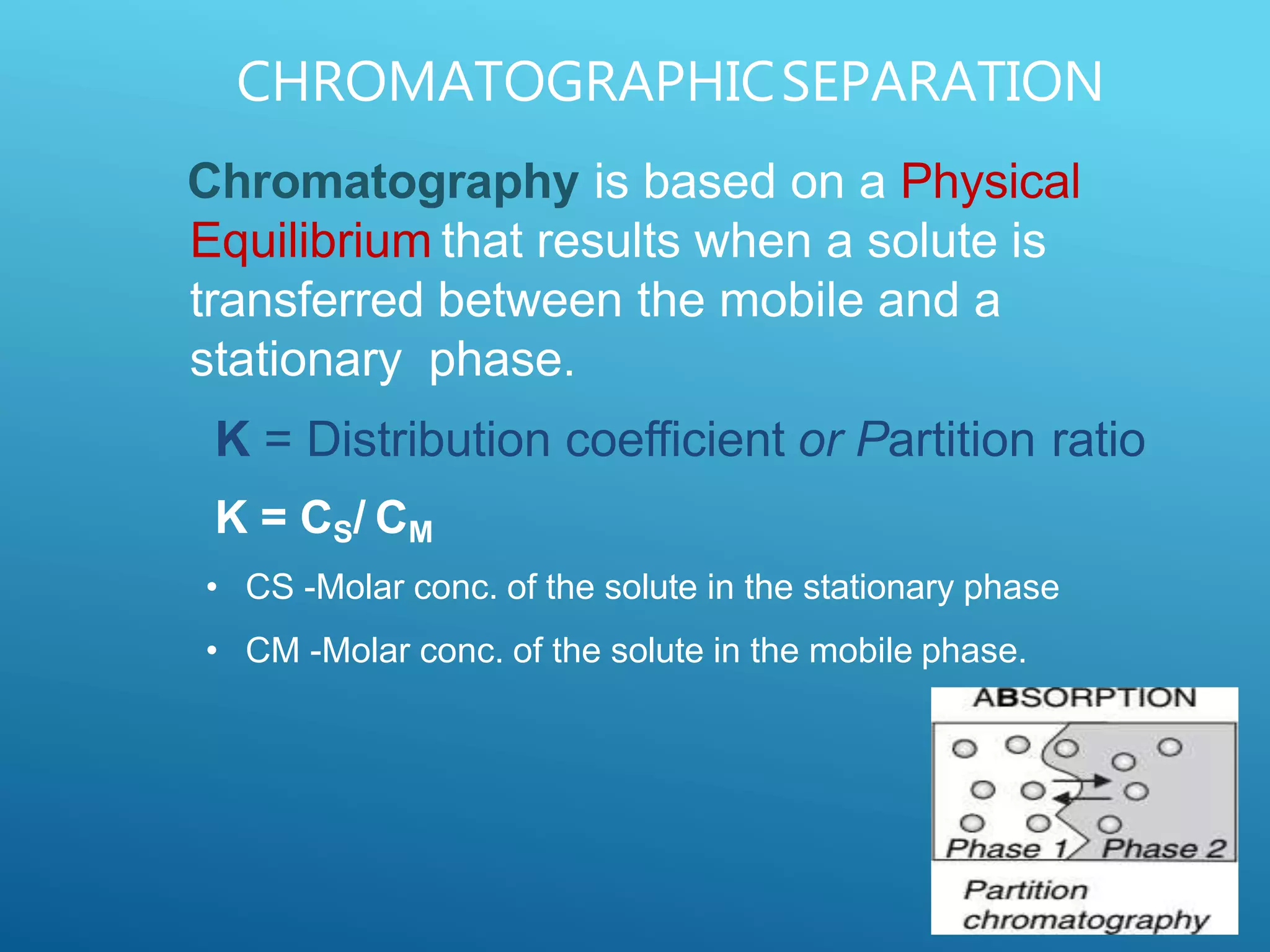 HPLC Principle,Instrumentation and Application | PPTX