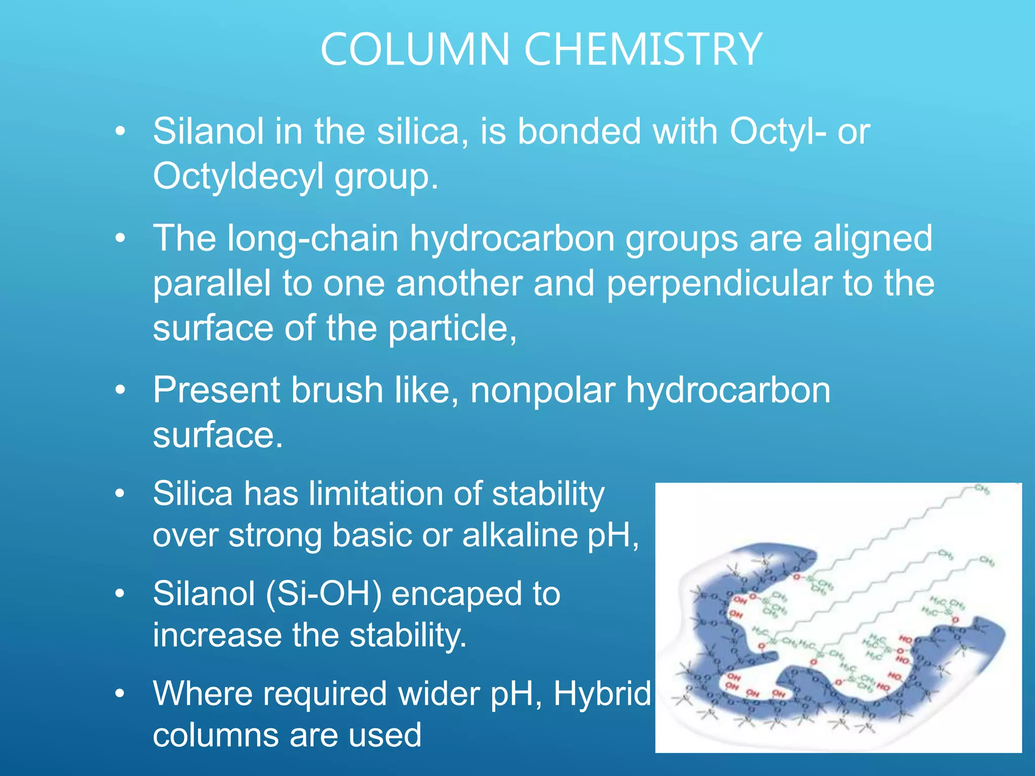 HPLC Principle,Instrumentation and Application | PPTX