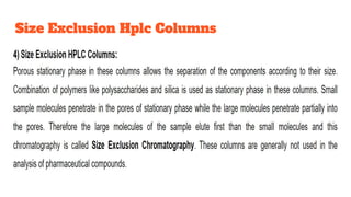 HPLC .pdf