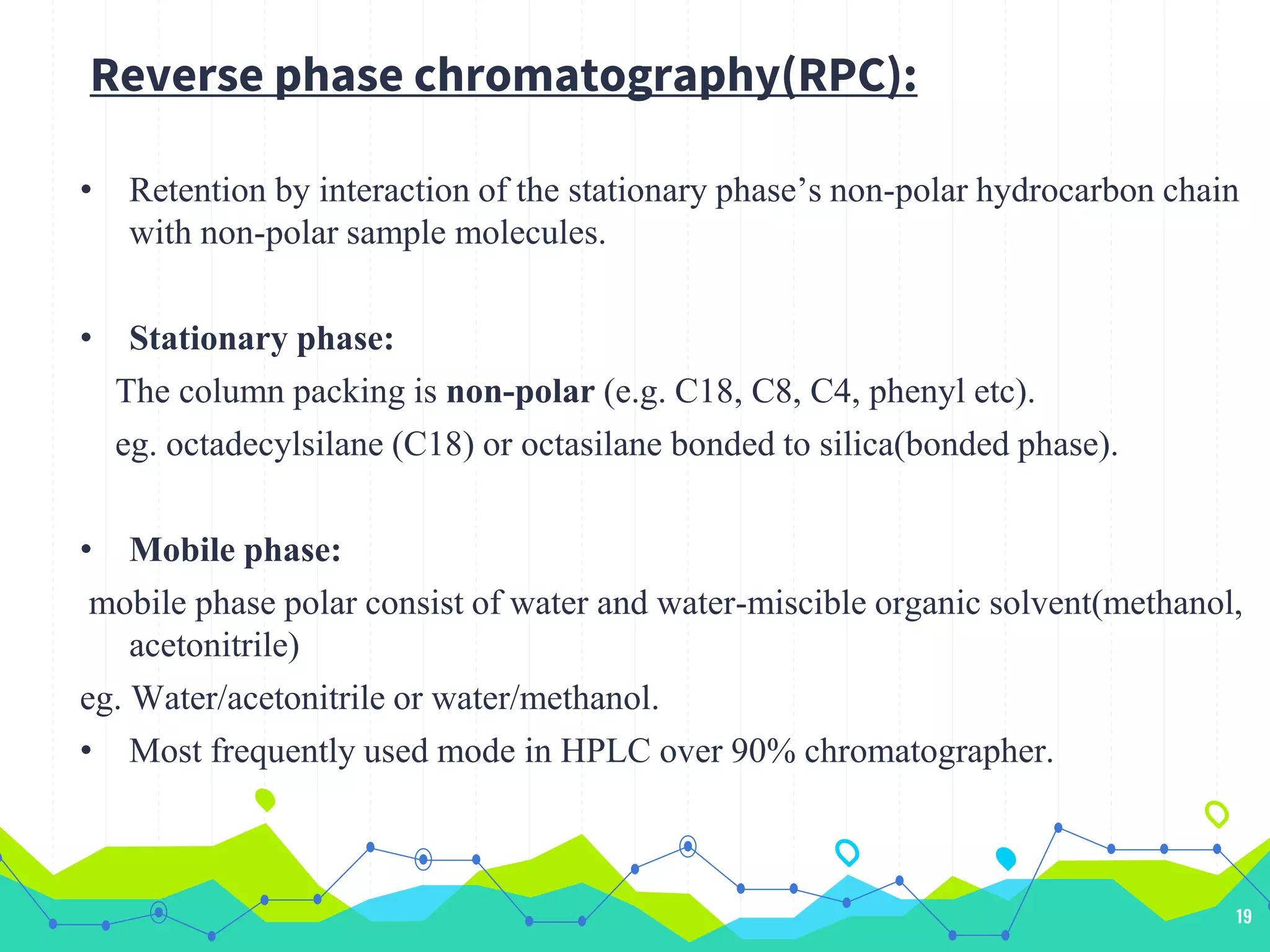 HPLC.pptx