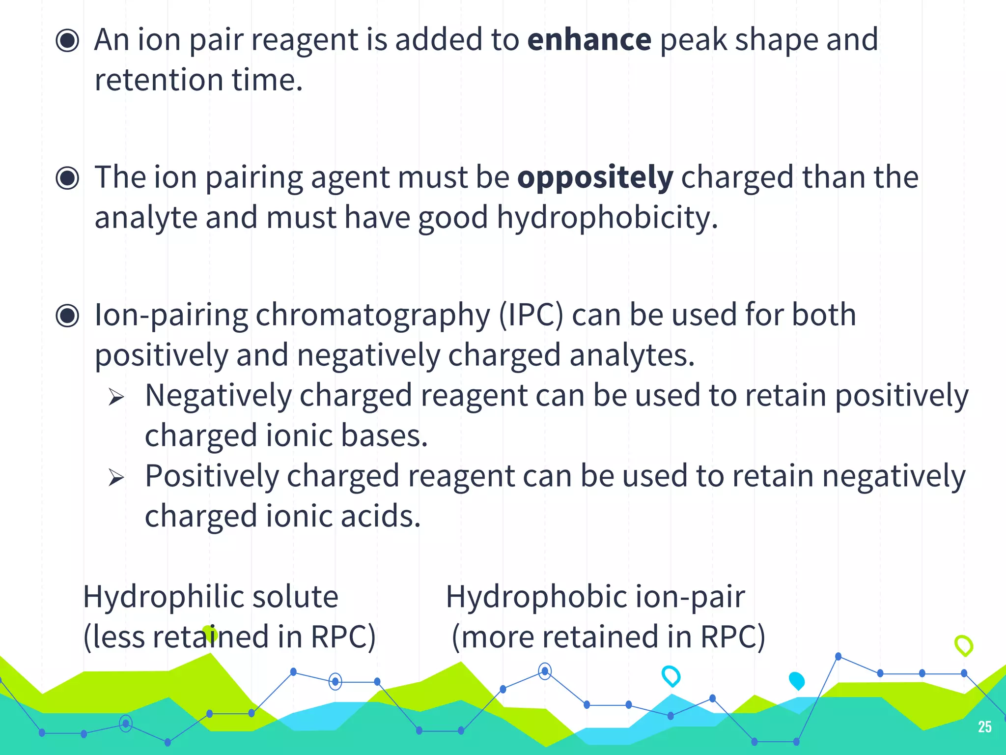 HPLC.pptx