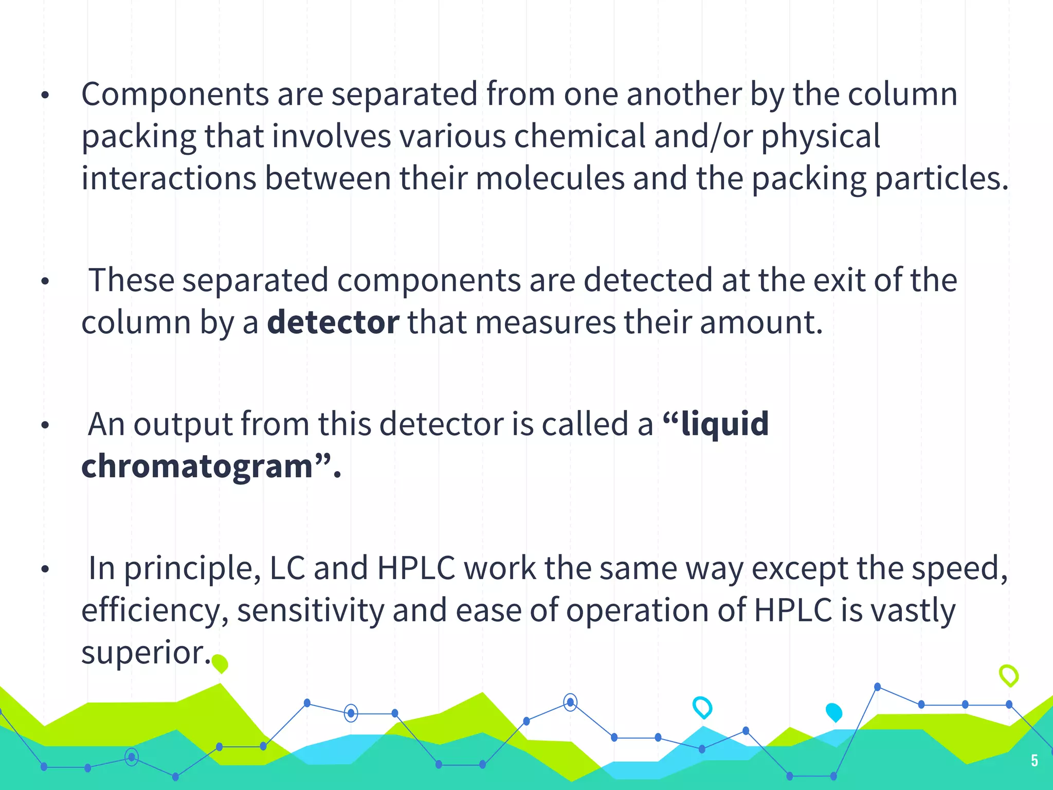 HPLC.pptx