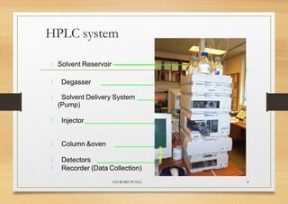 HPLC.pptx